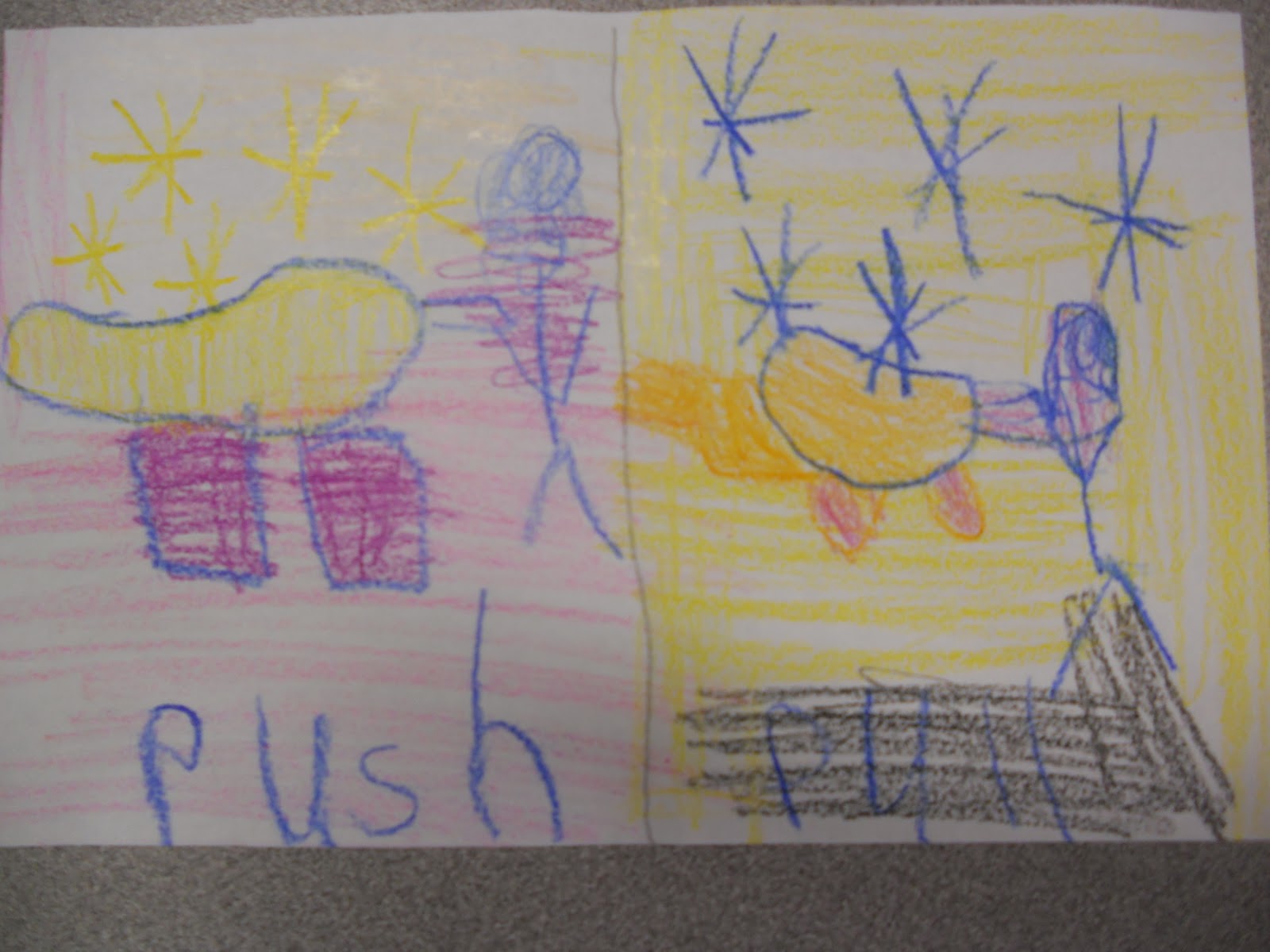 A RAINBOW OF TEACHING: A Science Lesson - Push and Pull