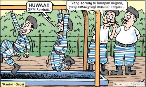 ♥ INDAHNYA KITA BERBAHASA ♥: Bahasa Slanga