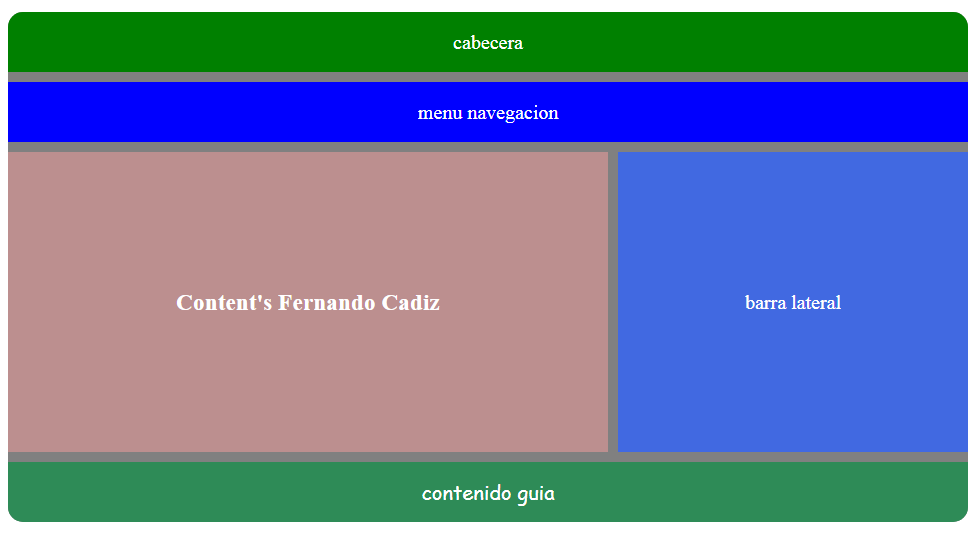 Curso de Computacion Gratuito by FCadiz: Maquetacion de Pagina web ...