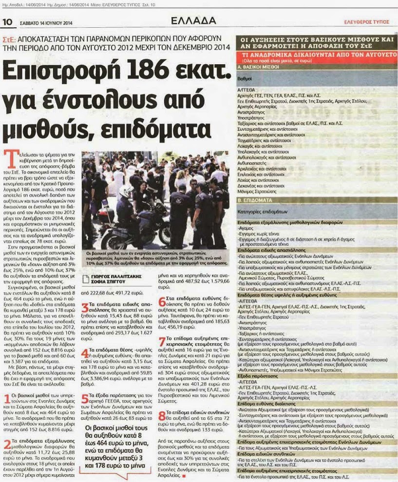 Τι αναδρομικα δικαιουνται οι ενστολοι - ΣΤΡΑΤΙΩΤΙΚΑ ΘΕΜΑΤΑ... ΕΠ ΩΜΟΥ