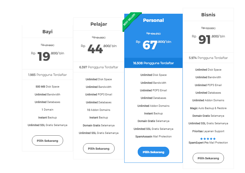 Rekomendasi Hosting Murah Indonesia Terbaik