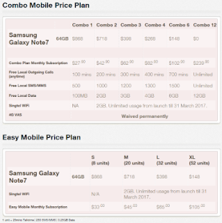A Easy Tip About Business Phone Plans Unveiled