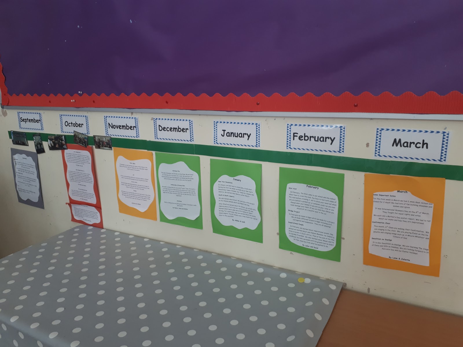 Ms. Forde's Classroom: Classroom Timeline (Recount Writing)