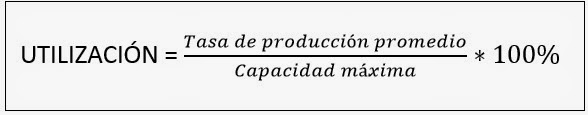 GESTIÓN DE LA PRODUCCIÓN: CAPACIDAD DE PRODUCCIÓN