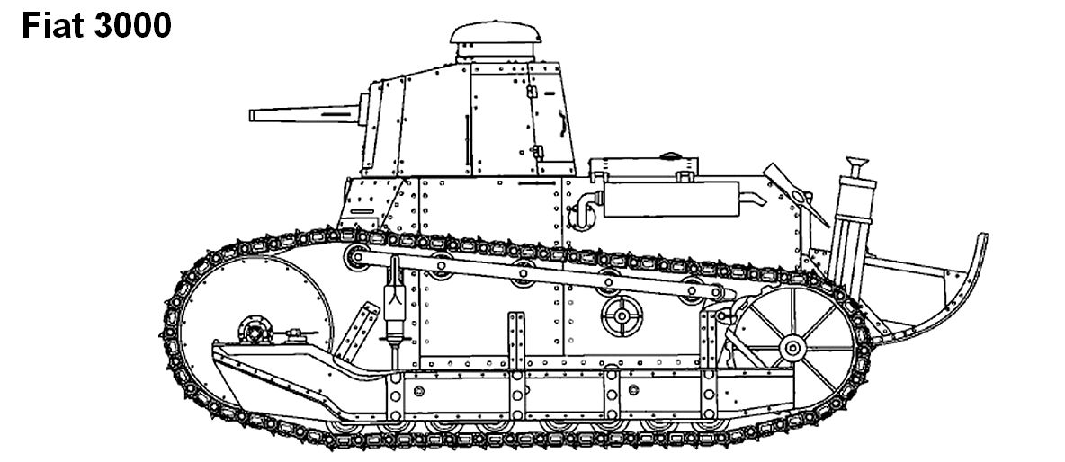 Panzerserra Bunker- Military Scale Models in 1/35 scale: Renault FT 17 ...