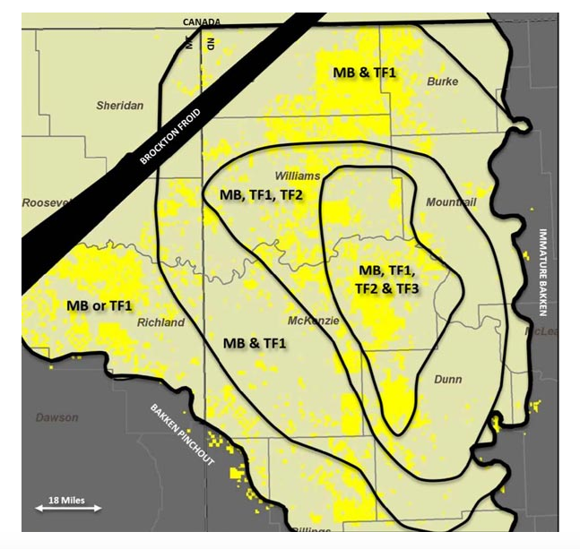 The Million Dollar Way (The Bakken Oil Blog): Welcome