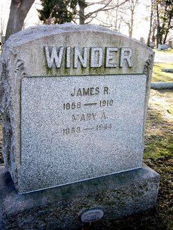 Winder Family History: James R Winder - The Trenton Years