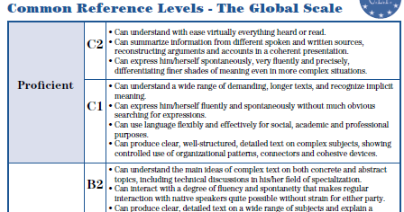 Explorer: CEFR : Common European Framework of Reference