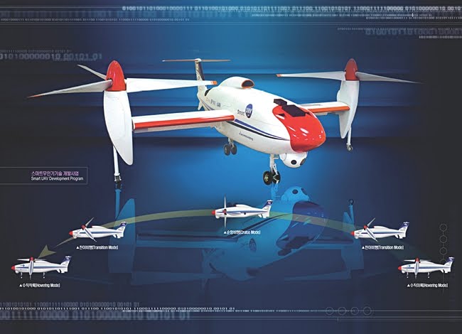 Naval Open Source INTelligence: South Korea Develops World’s Fastest ...