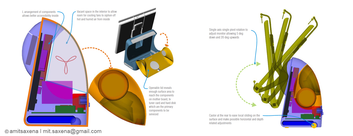 Design: NEO - next generation desktop PC, HCL labs, 2005