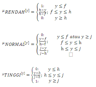 Berbagi Ilmu Seadanya: Pembuatan Himpunan Crisp Fuzzy Pada Delphi