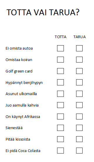 Tieto- ja viestintätekniikka: Kyselylomake