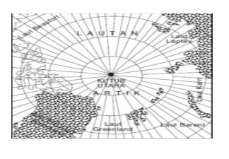 RANNU DONGKE: Jenis-jenis Proyeksi