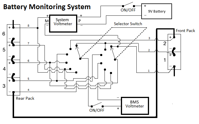 Project: Electric Booger: Battery Monitoring System