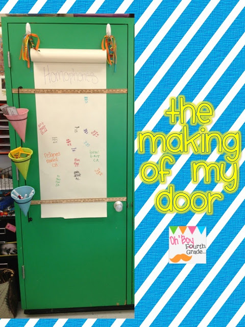 Interactive Door - Teaching with Aris