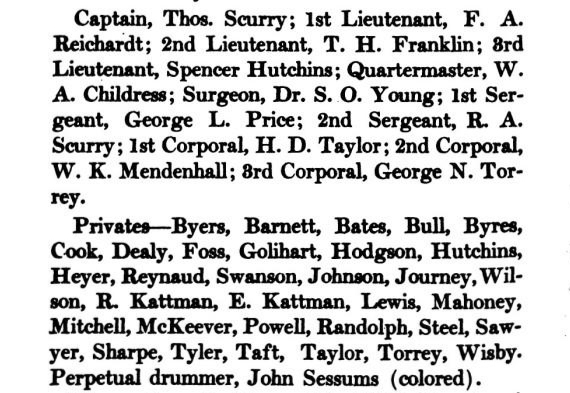 Harris Co.,Texas Grave Concern