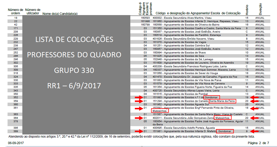 PROFESSORES LUSOS: Não nos atirem areia para os olhos! PROFESSORES LUSOS: Não nos atirem areia para os olhos!