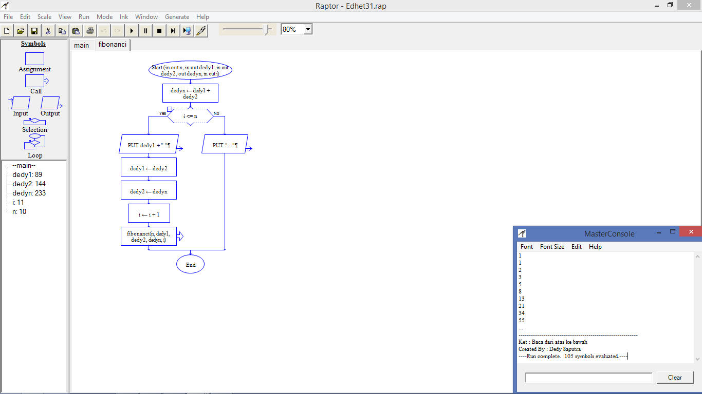 Deret Fibonanci menggunakan rekursif || Raptor - Edhet's Blog ...