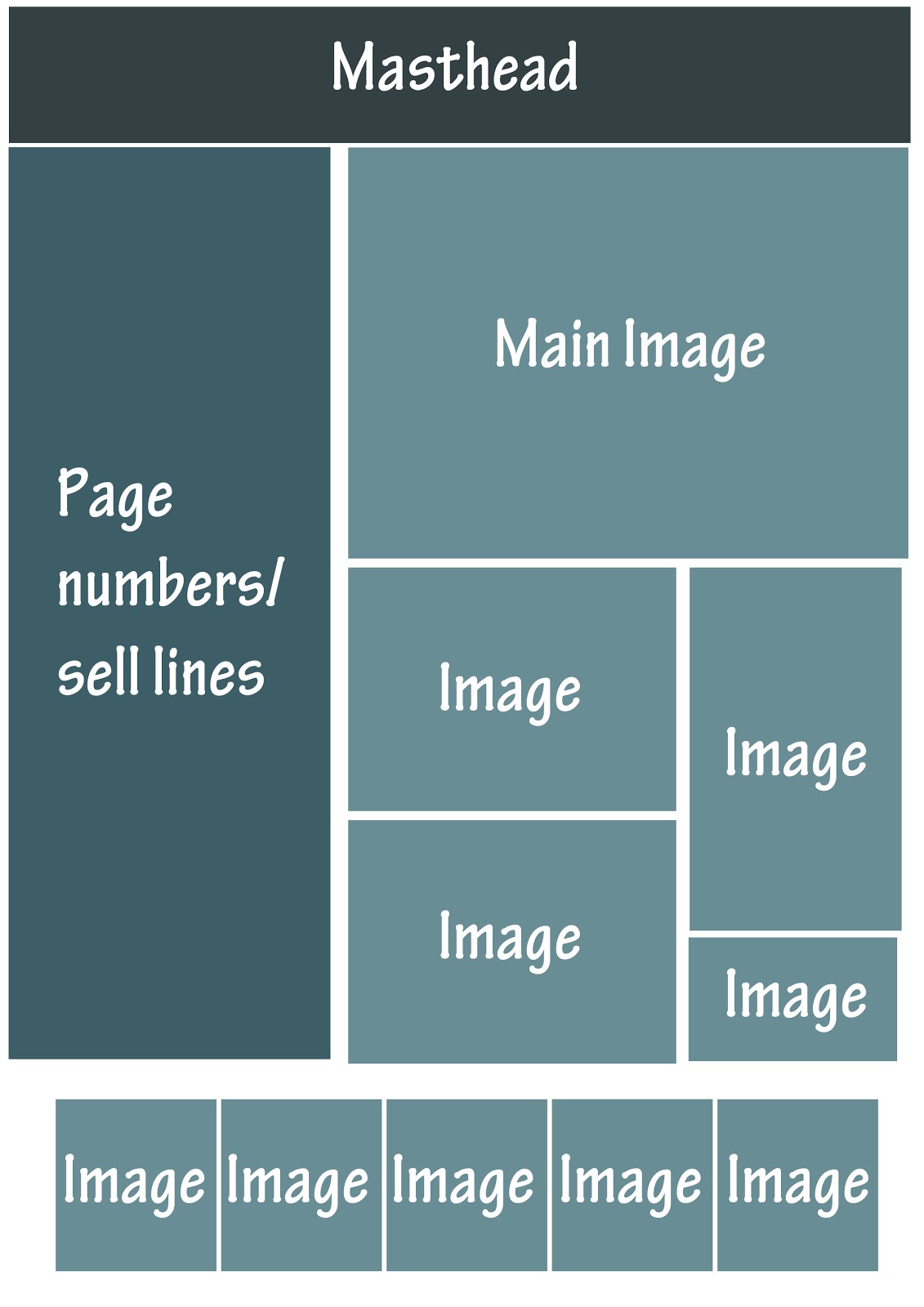 Tayla Cookson AS Media Foundation Portfolio