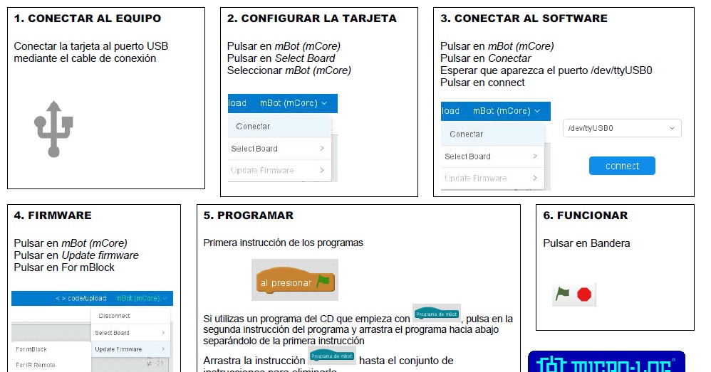 MICROLOG: PRIMEROS PASOS CON MAKEBLOCK