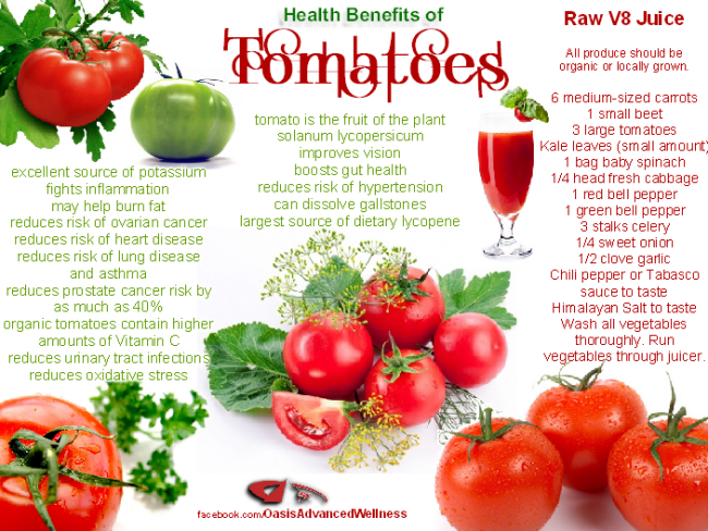 Amazing health benefits of Tomatoes | Love Romance and Health