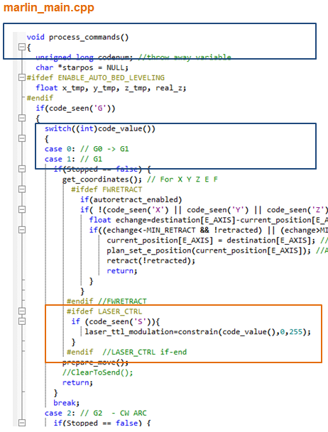 Dream Maker - Micro Multi-Tool CNC with 3D Printer, Lazer : BLCD Motor ...