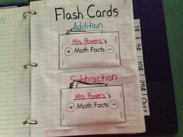 Mrs. Powers: Interactive Math Notebooks