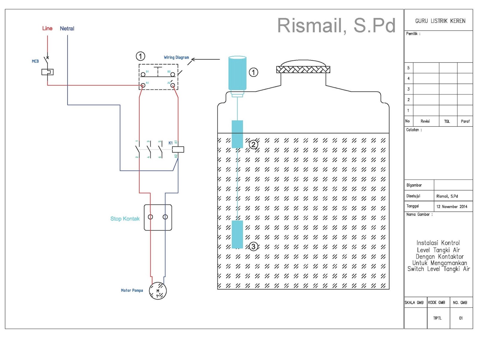 Instalasi Kontrol Level Air Tandon untuk Rumah kita ! ~ Guru Listrik Keren