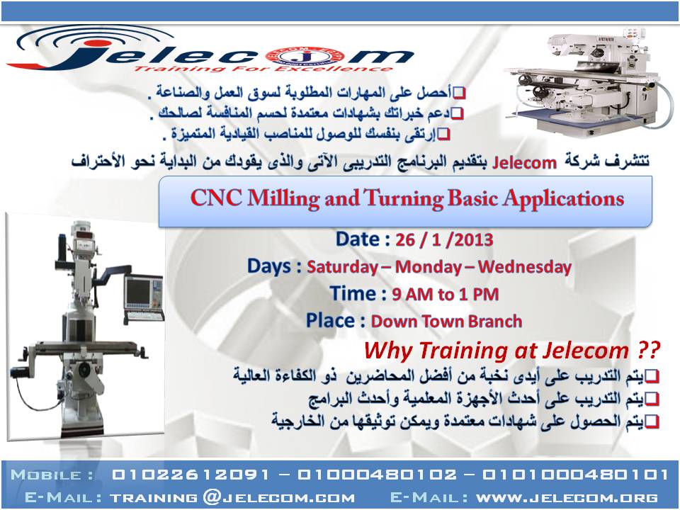 Jelecom Egypt: December 2012