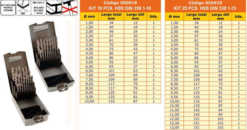 El Estudiante Electromecánico: TABLAS PARA BROCAS