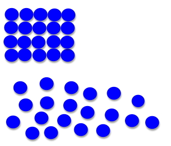 Science-y Hair Blog: Seasons are Changing - Dewpoint Visual Aid