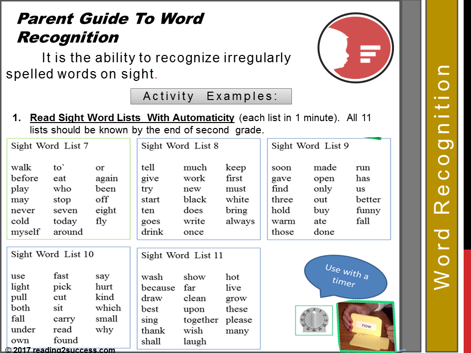 Reading2success: Parent Guide to Reading Progress K-2 Back To School Night