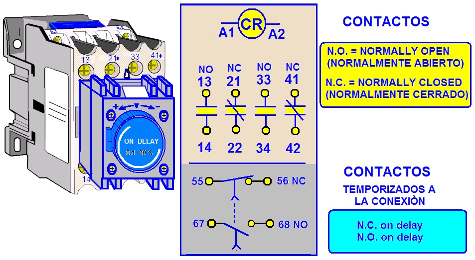 coparoman: CONTACTOS DE TEMPORIZADORES