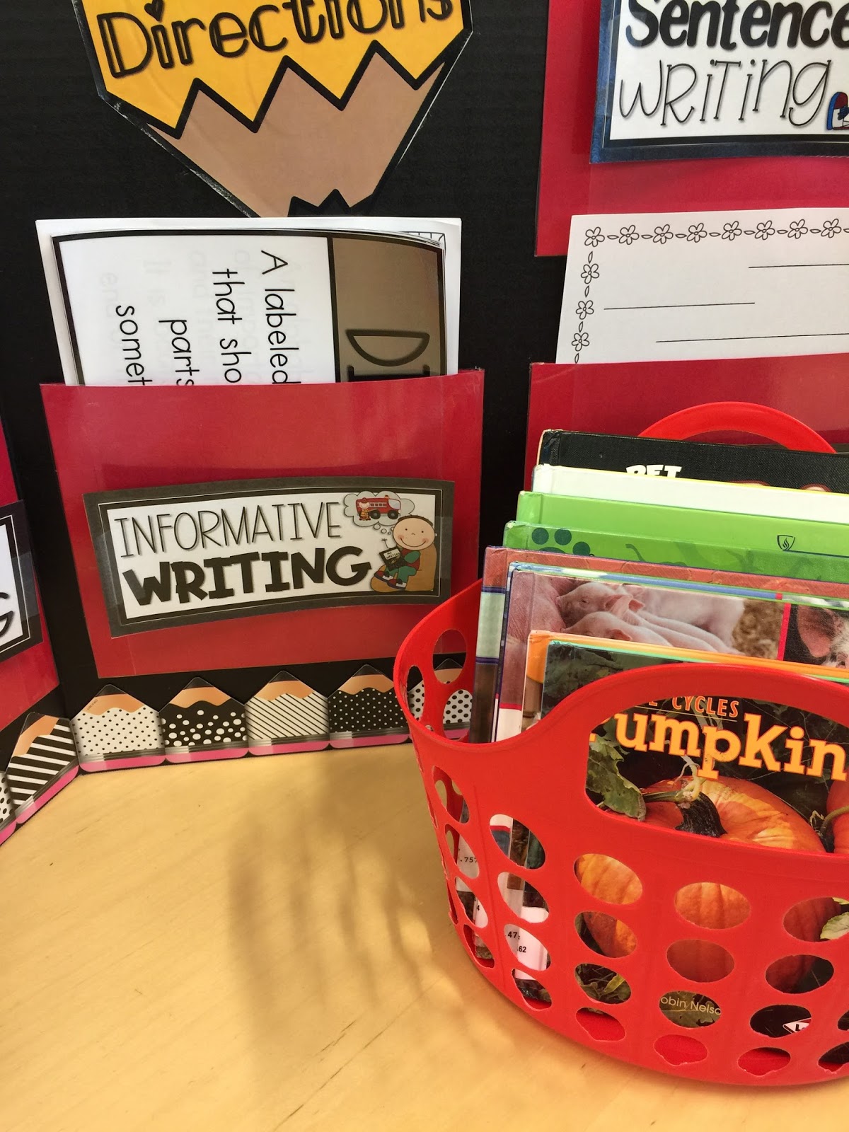 Teaching With Terhune: Writing Center Board with Tons of Activities for ...