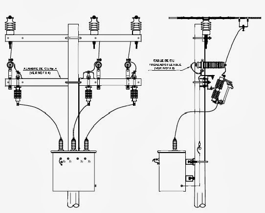 Instalaciones Eléctricas: septiembre 2013