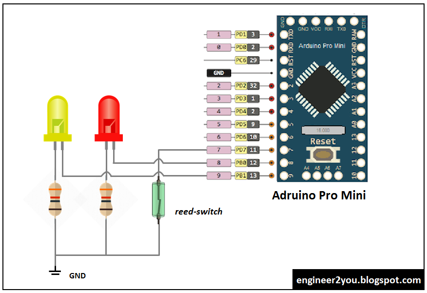 Make it easy!: Arduino - Visual Studio c++ serial