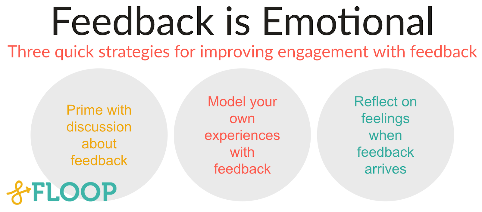 Part 1 - Tools for an Equitable Feedback System: Feedback is Emotional ...