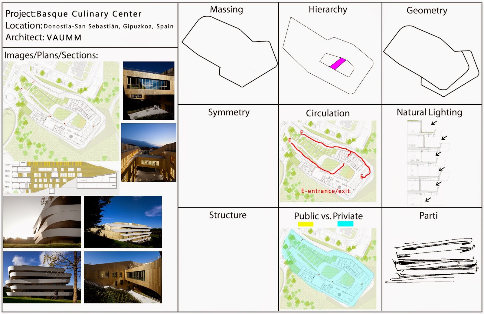 ARCH3610F2014SJackson: September 2014