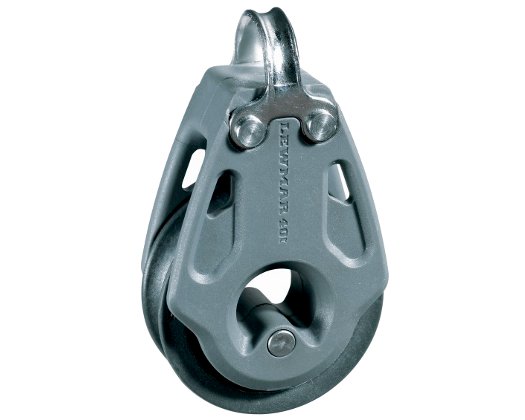 Las Poleas: ¿Que son Las Poleas? ¿Que tipos de Poleas hay?