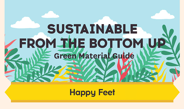 Sustainable from the Bottom Up Green Material Guide #infographic ...