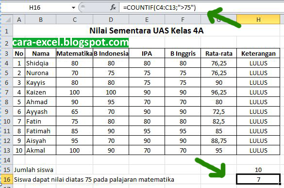 Fungsi Countif Excel Multiple Criteria Cara Excel fungsi-countif-excel-multiple-criteria-cara-excel