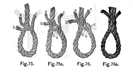 Old School Alaskan: Last 2 days.