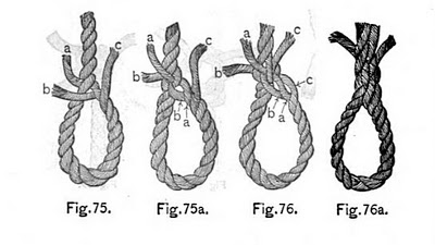Old School Alaskan: Last 2 days.