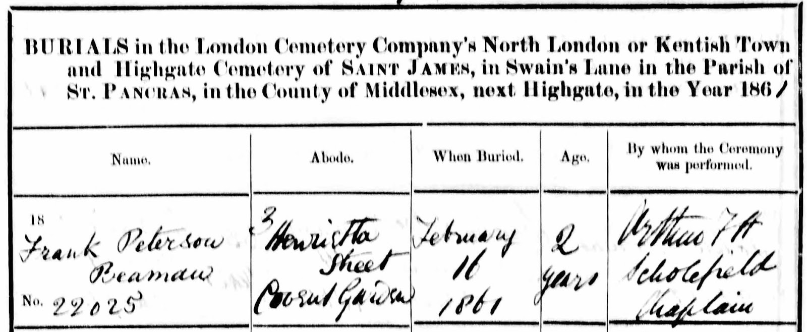 The Oakleys of Salop and London: 3. Jane Elizabeth Oakley