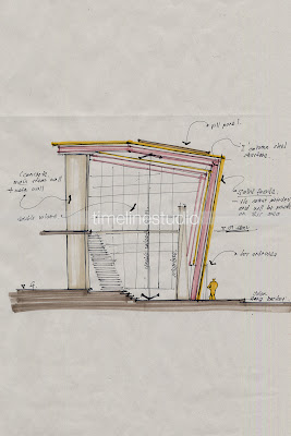 timelinestudio: house of comic