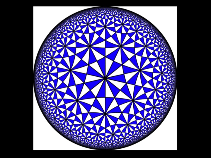 Mathematics in Art Course: Hyperbolic Geometry: Tiling of Hyperbolic ...