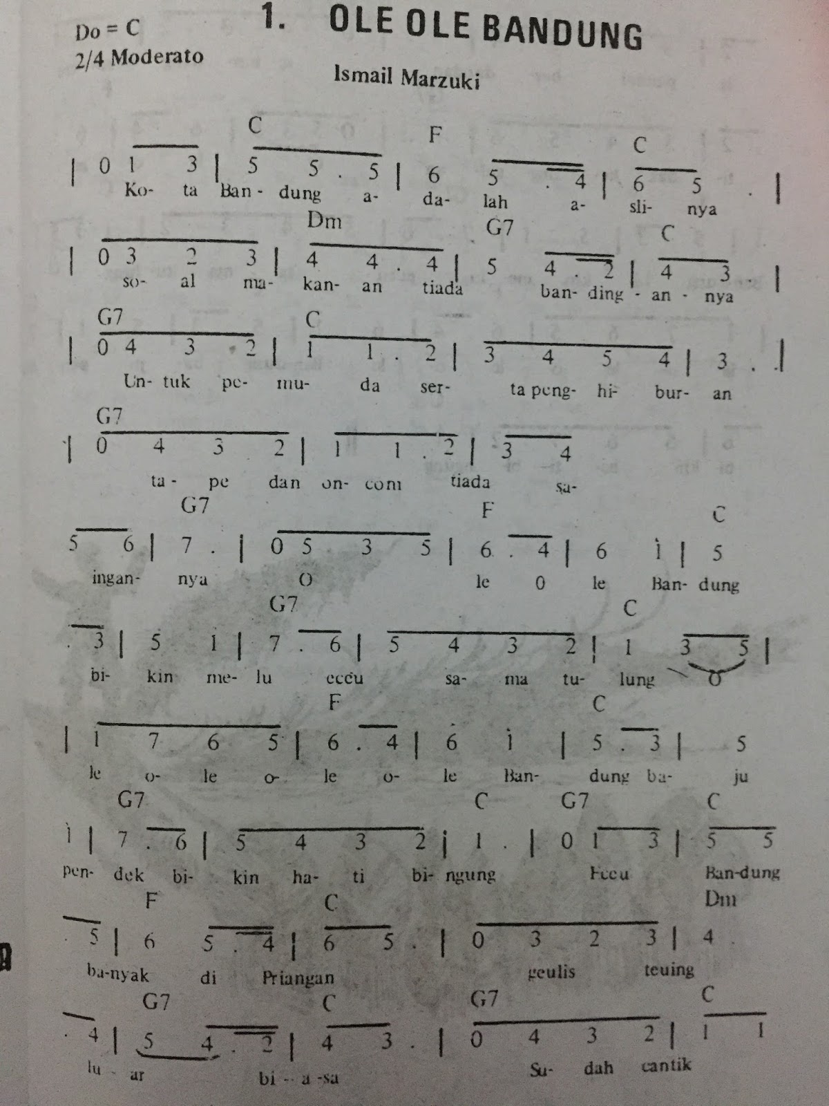 Not Angka Pianika Lagu Ole Ole Bandung - notangka pianikalagu Lengkap