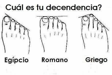 Y TU, ¿QUE ASCENDENCIA TIENES?