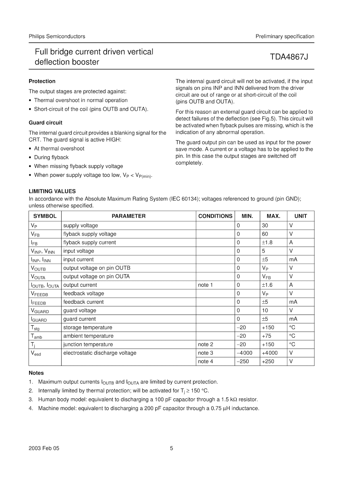 IC TV: Datasheet IC Vertikal TDA4867 pada Tv Tabung