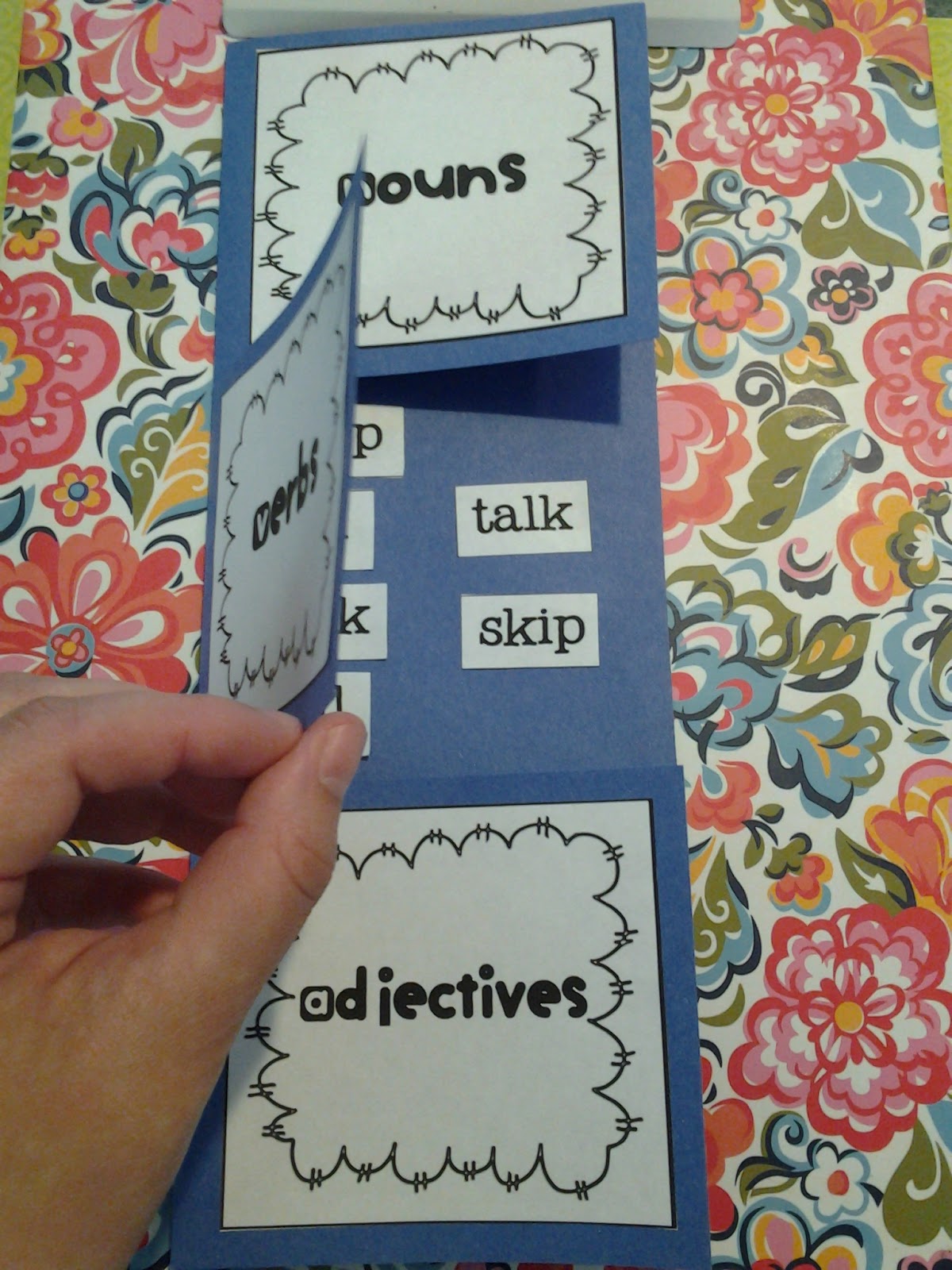 Spotted in First Grade: Monday Made It....Sticker Filer and A Flip Book